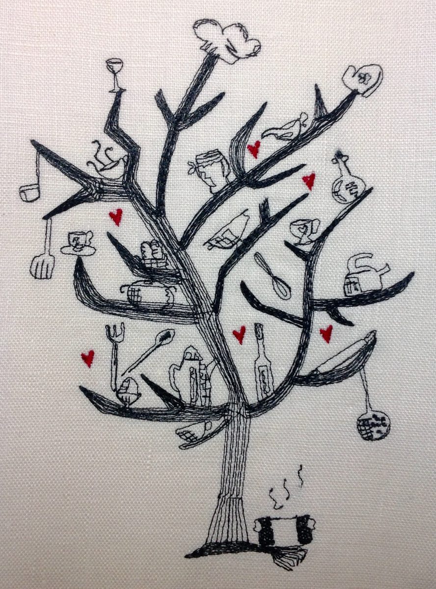 Utensil Tree – picturestitch